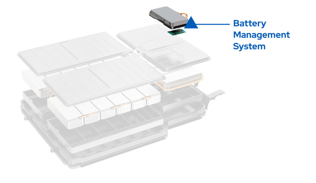 Anatomy of an EV Battery - KPA